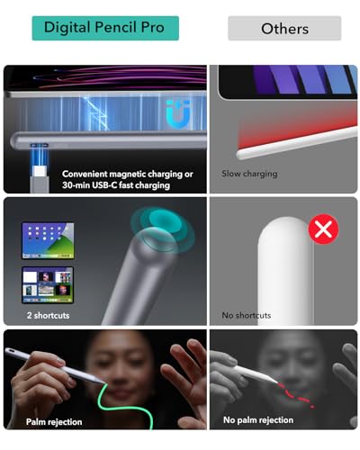 ESR Stylus Pen for iPad, Magnetic Wireless Charging iPad Pen, Digital Apple Pencil 2nd Gen with Tilt Sensitivity and Palm Rejection for iPad Pro 12.9/11, iPad Air 5/4, and iPad Mini 6, Dark Silver