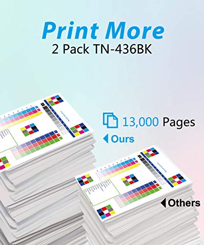 MM MUCH & MORE Compatible Toner Cartridge Replacement for Brother TN436 TN-436 TN-436BK TN433 use with HL-L8360CDW L9310CDW MFC-L8900CDW L9570CDW Printer (2-Pack, Black)