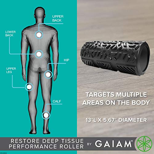 Gaiam Restore Massage Roller - Deep Tissue Performance Muscle Roller | Multi Textured Massager, High Density Hard Inner Core (13" L x 5" Diameter)