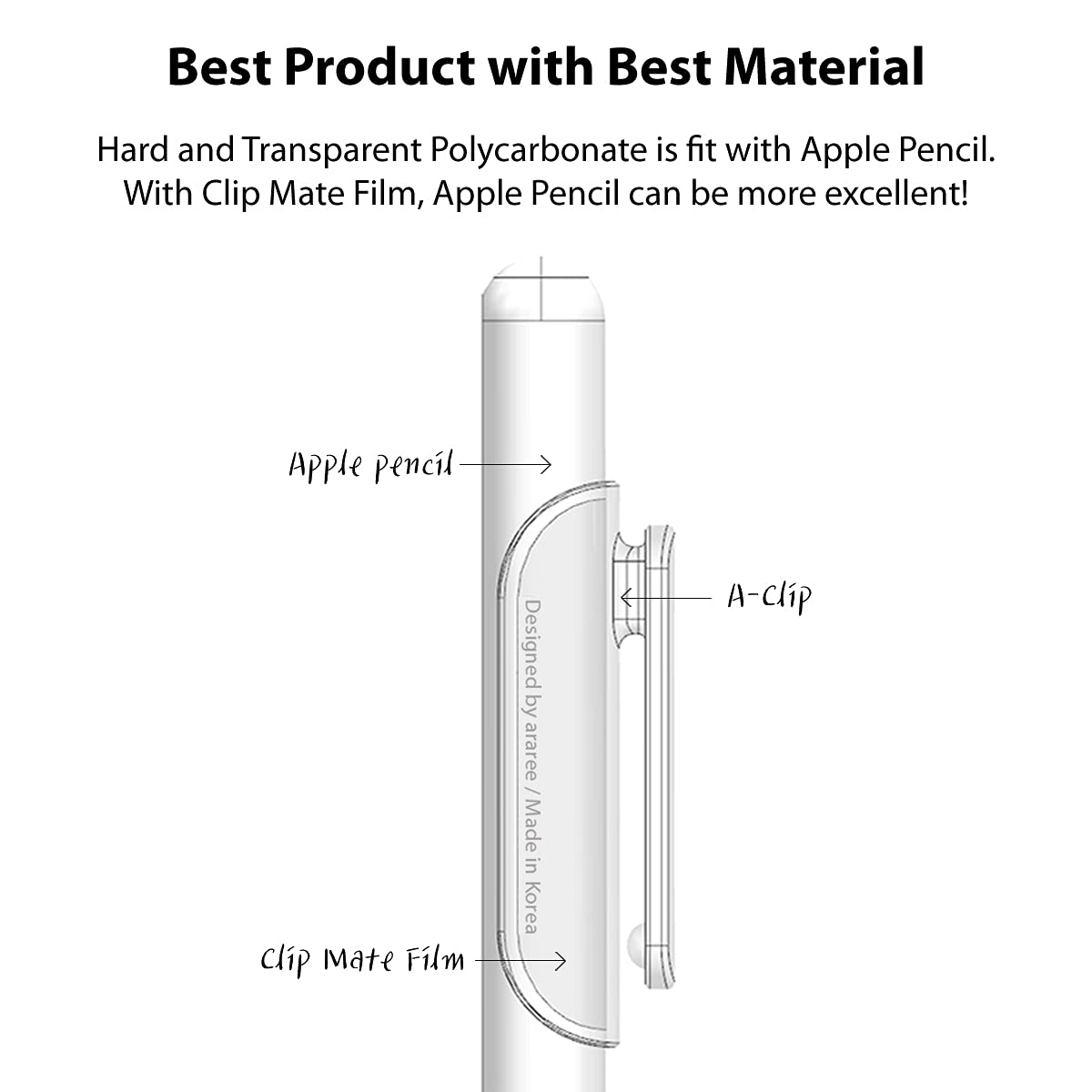 araree A-Clip Pencil Clip Pencil Holder Compatible with Apple Pencil 1st Generation/ 2nd Generation Hard Material Sturdy Clip for Apple Pencil, Apple Pencil Pocket Clip 2pcs - Clear/White