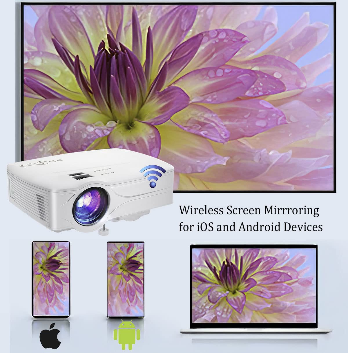 Laptop WiFi Projector Computer Portable Projector 1080P 7500L Video Movie Outdoor Home Cinema HDMI Multimedia 120" Keystone Correction Compatible with Smartphone EXCEL PPT iOS Android （White）