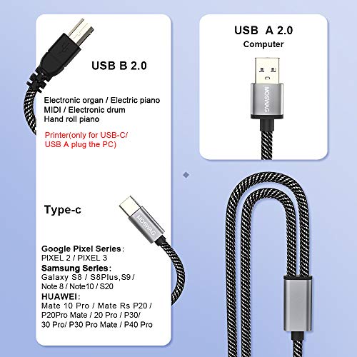 MOSWAG 2in1 USB C to USB B Printer Cable 5Feet/1.5M with USB Printer Cable USB A-Male to B-Male Cable Compatible with MacBook Pro,HP,Canon,Brother,Samsung Printers