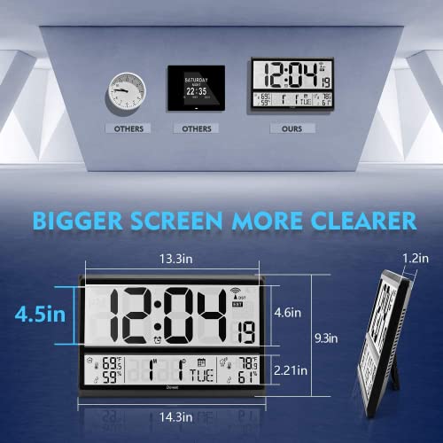 Atomic Clock DOVEET-Digital Wall Clock Never Needs Setting/ Easy to Read/Easy Set Up/Indoor Outdoor Temperature-Wireless Outdoor Sensor Battery Powered(4.5" Numbers)