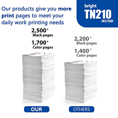 TN210 Toner Cartridge Set (1BK+1C+1Y+1M , 4-Pack) EAXIUE Compatible TN210 TN210BK TN210C TN210M TN210Y Toner Cartridge Replacement for Brother DCP-9010CN MFC-9010CN 9120CN 9125CN 9320CN/CW Printer