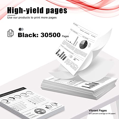 HIYOTA DR720 DR-720 Drum Unit Compatible 1 Pack Black DR-720 Drum Replacement for Brother MFC-8710DW 8810DW 8950DW/DWT HL-5440D 5470DW/DWT 6180DW/DWT DCP-8110DN 8510DN Printer (Not Including Toner)