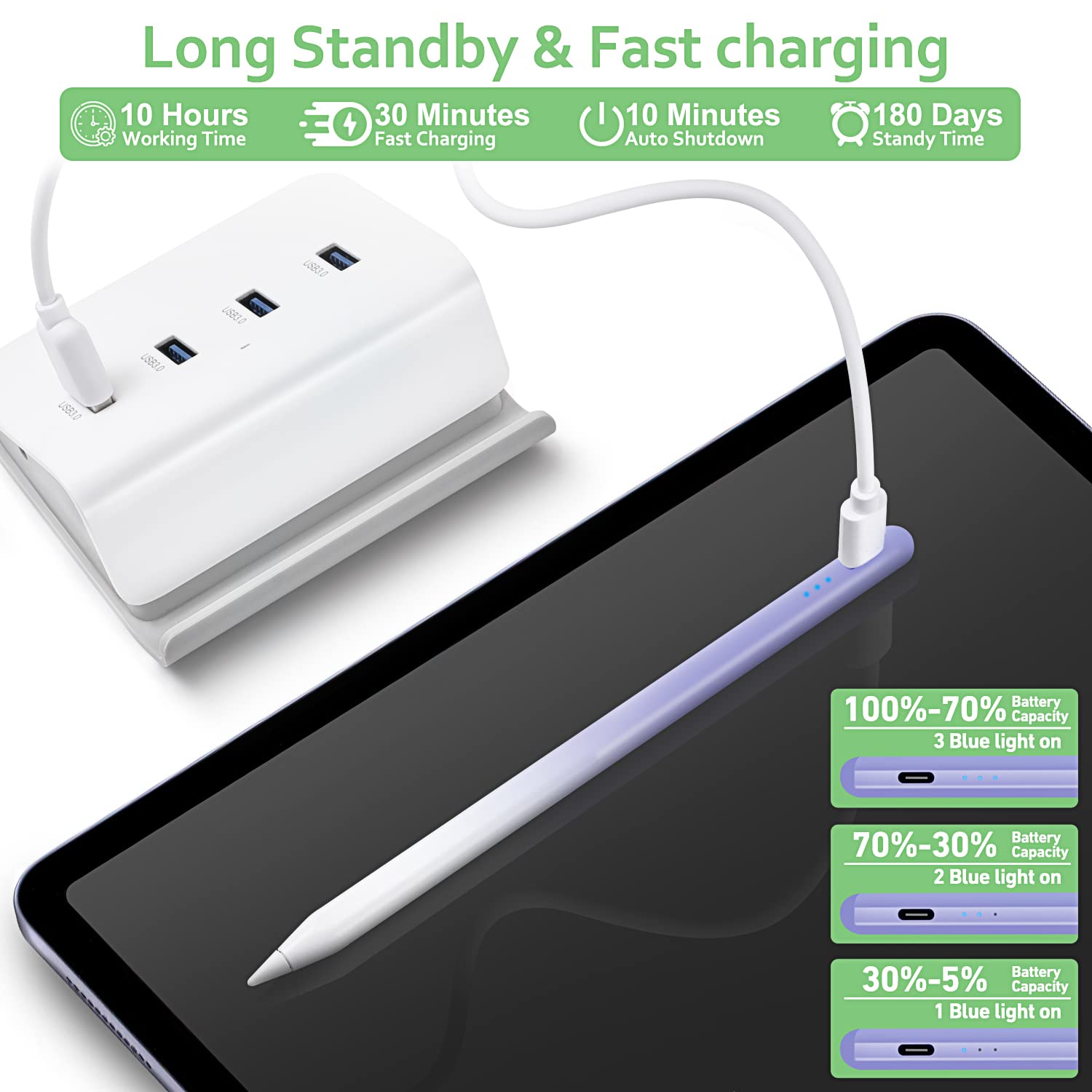 Stylus Pen for iPad 2018-2023, Magnetic Pen for Ipad, Apple Pen,Tilt Sensor & Palm Rejection,Compatible with iPad 6-10,iPad Mini 5/6,iPad Air 3-5,iPad Pro 11"/12.9"