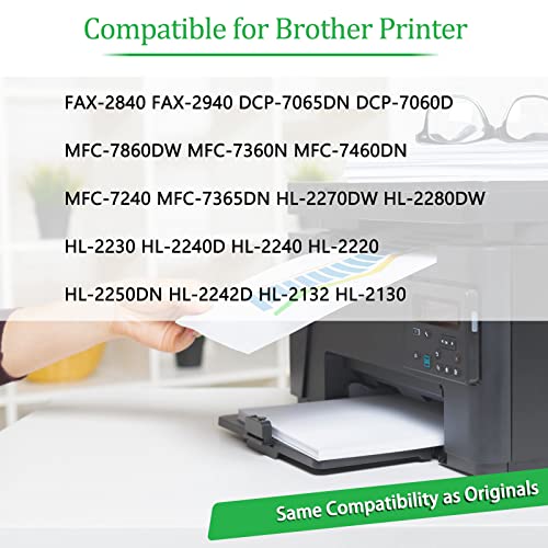 greencycle TN450 TN420 Black Toner Cartridge Replacement Compatible for Brother FAX-2840 Laser Fax Machine