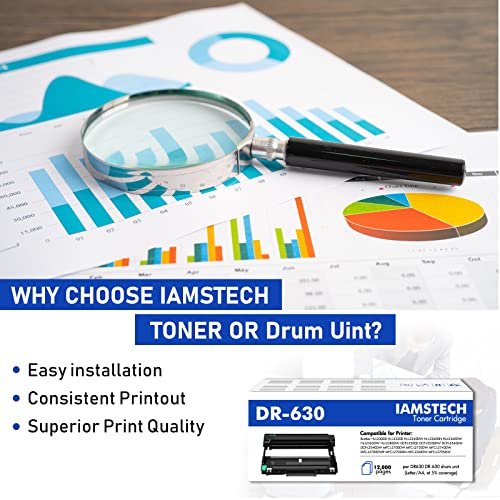 iamstech DR630 DR-630 Drum Unit 2-Pack Replacement for Brother MFC-L2700DW HL-L2300D HL-L2340DW HL-L2380DW MFC-L2740DW DCP-L2540DW HL-L2305W HL-L2360DW Printer Black
