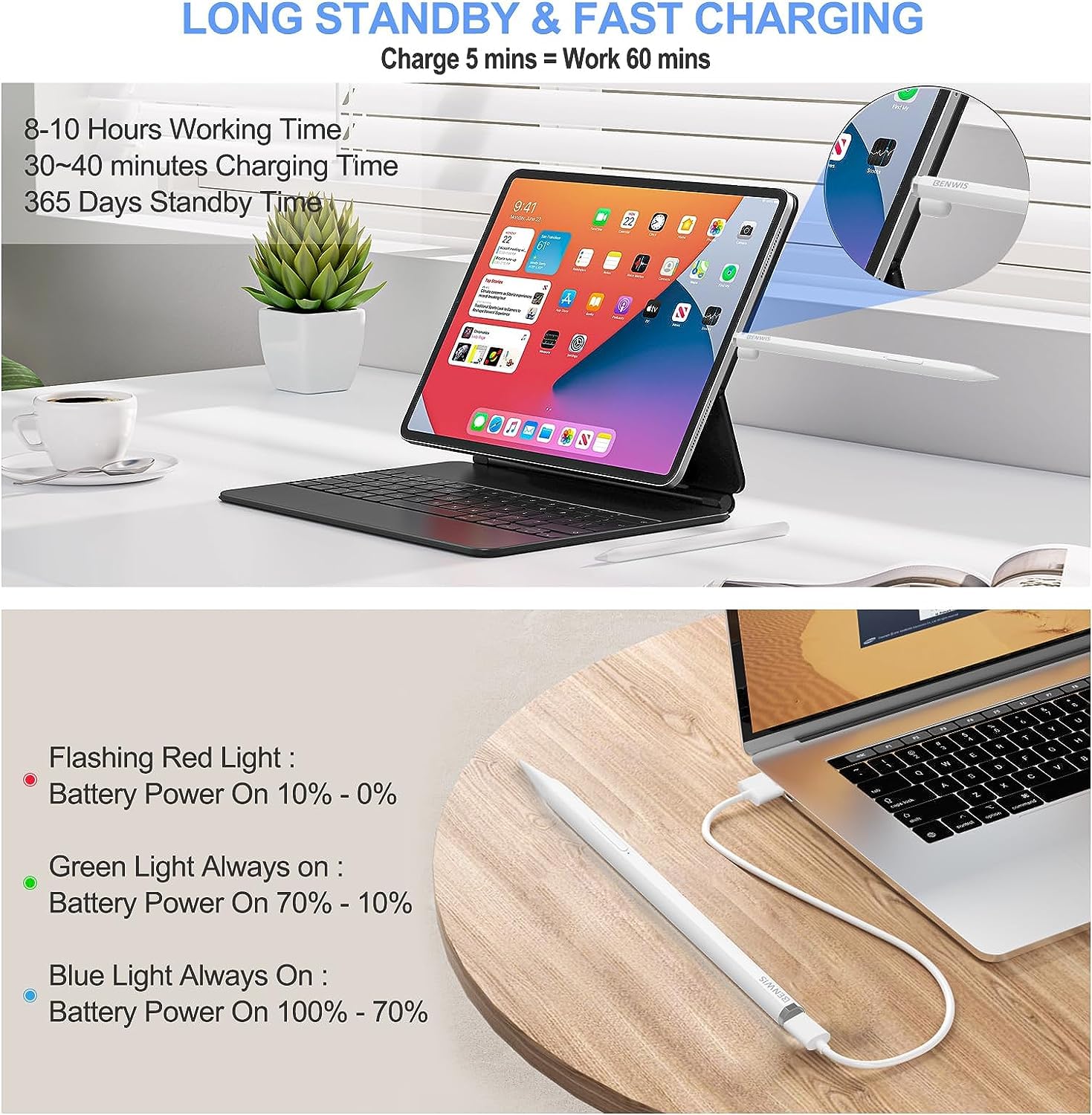Shortcut Smart Button Stylus Pen for iPad Apple Pencil 1st 2nd Generation,BENWIS Pro 3X Fast Charge Apple Pencil Work for 2018-2023 iPad 6/7/8/9/10, iPad Mini 5/6, iPad Air 3/4/5, iPad Pro 11"/12.9"