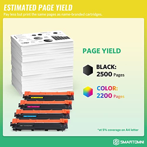 S SMARTOMNI TN221 TN225 Compatible Toner Cartridges Replacement for Brother TN-221 TN-225 for use with Brother HL3140CW HL 3170CDW HL-3172CDW HL3180CDW MFC9130CW MFC9330CDW MFC-9340CW(KCMY,4 Pack)