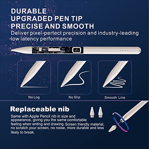 iPad Air Pencil with Palm Rejection, PERMARK Stylus Pen Compatible with (2018-2024) Apple iPad Pro (11/12.9/13 Inch),iPad Air 3rd/4th/5th/6th Gen,iPad 6/7/8/9/10th Gen,iPad Mini 5/6th Gen (White)