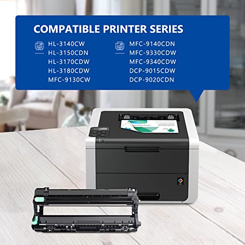 DR221CL Yellow Drum Unit 1-Pack Compatible DR-221CL Drum Unit Replacement for Brother DR221CL Drum Unit HL-3140CW 3180CDW DCP-9020CDN MFC-9130CW 9340CDW Printer (Not Include Toner)