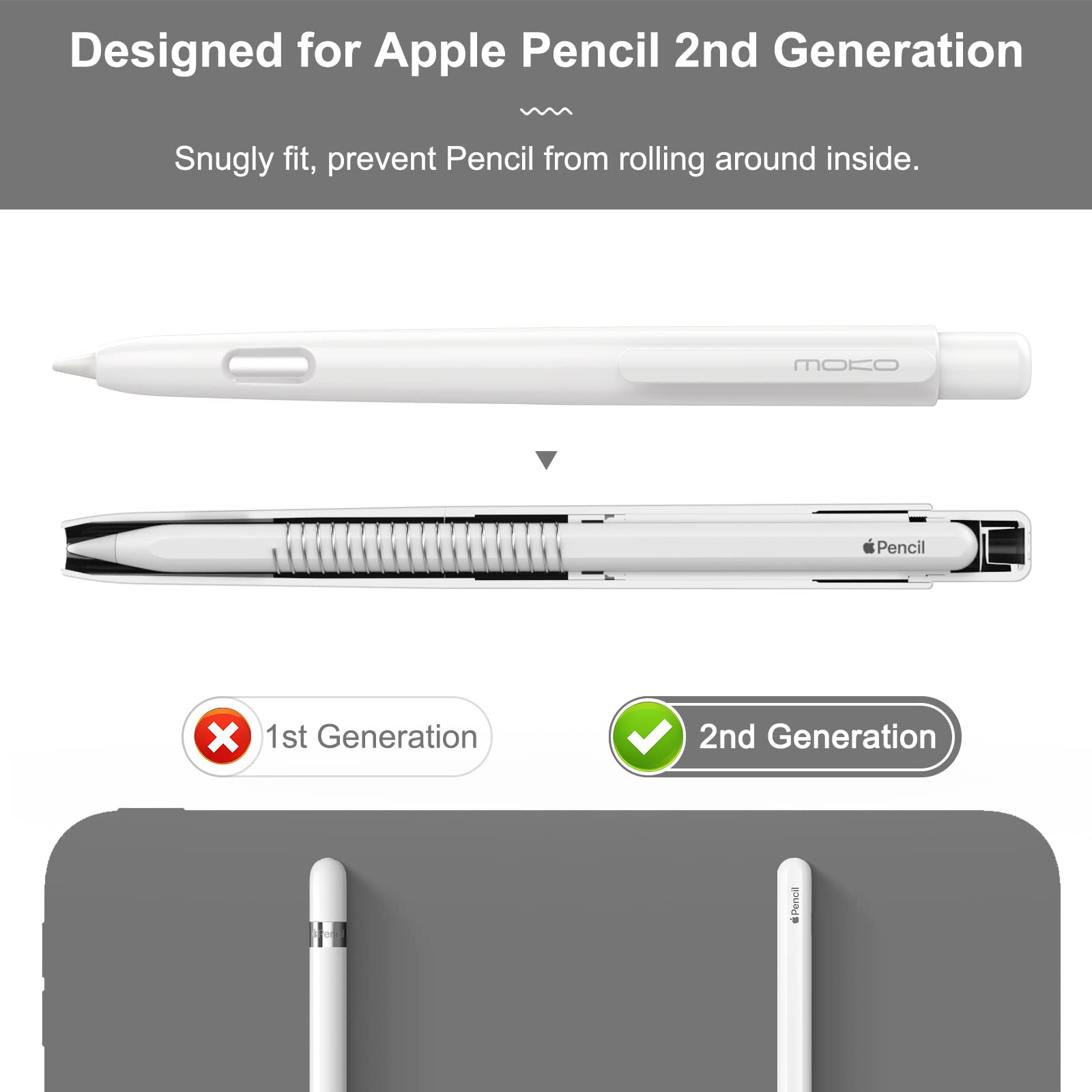 MoKo Holder Sleeve Compatible with Apple Pencil 2nd Generation, Retractable PC Pen Sleeve with Sturdy Clip for iPad Air 5th/4th Gen, iPad Pro 11/Pro 12.9 2021/2020, iPad Mini 6 2021, White