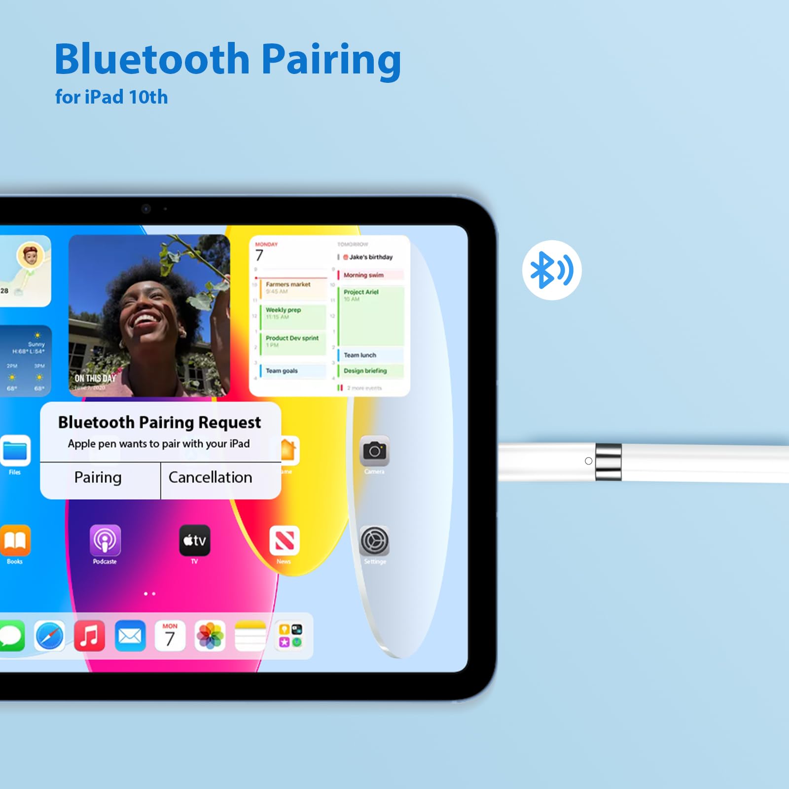 ACAGET USB-C to Pencil Adapter Compatible with Apple Pencil 1st Generation USB C Male to Lightning Female Pencil Charging Adapter Type C Bluetooth Pair Connector for Apple Pencil 1st and iPad 10th Gen