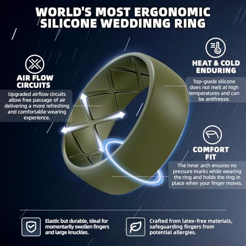 Egnaro Silicone Ring Men, Inner Arc Ergonomic Breathable Design Mens Rubber Wedding Band, 7 Rings / 4 Rings / 1 Ring Engagement Bands Promise Anniversary Rings, Suitable for Sports, Workout, Gym