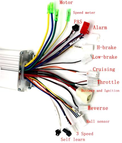 EGGPOD Bike Fender 48V/60V 500W/600W 30Amax BLDC Motor Controller Electric Bike Tricycle Controller Driver Mud Guards