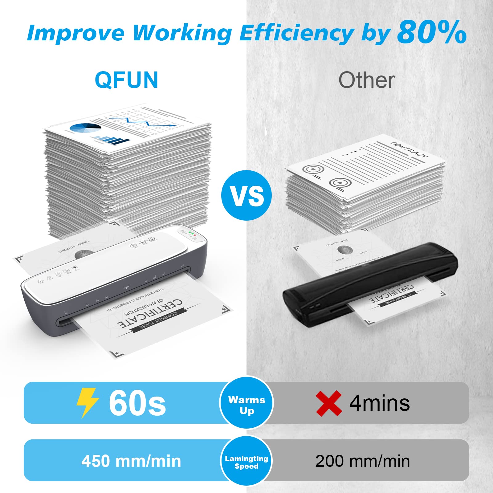 Laminator, 9-Inch Thermal Laminator Machine A4 Personal Lamination with Laminating Sheets for Teachers, 6 in 1 Mini Laminater for Home School Office Use
