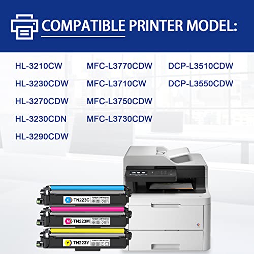 BERY TN223C TN223M TN223Y Toner Cartridge Compatible Replacement for Brother TN227 TN223 TN-223 MFC-L3770CDW L3710CW HL-3210CW 3230CDW 3270CDW DCP-L3510CDW L3550CDW Printer Toner (3-Pack, 1C+1M+1Y)