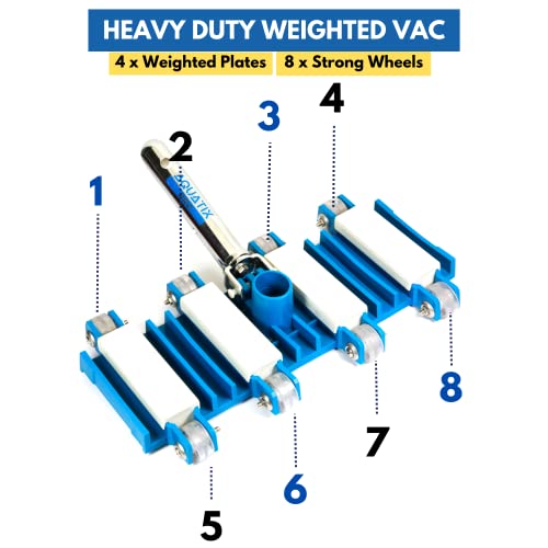 Aquatix Pro Pool Vacuum Head with Wheels, 14" Heavy Duty Model, Aluminum Handle, Flex Swimming Pool Vacuum Head with Swivel, Weighted Attachment for Concrete or Plaster Pool Cleaning