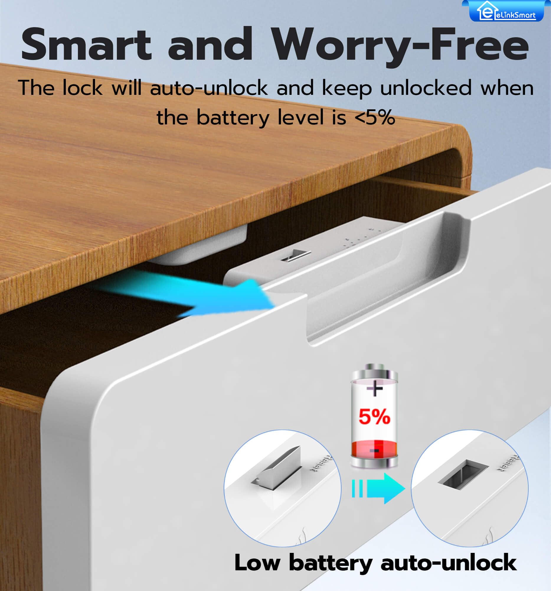 eLinkSmart Smart Cabinet Lock, Hidden No Drill Adhesive Magnetic Baby Proofing Child Proof Drawer Locks, Keyless RFID Bluetooth Cabinet Locks for Adults File Kitchen Cupboard Closet Liquor - White