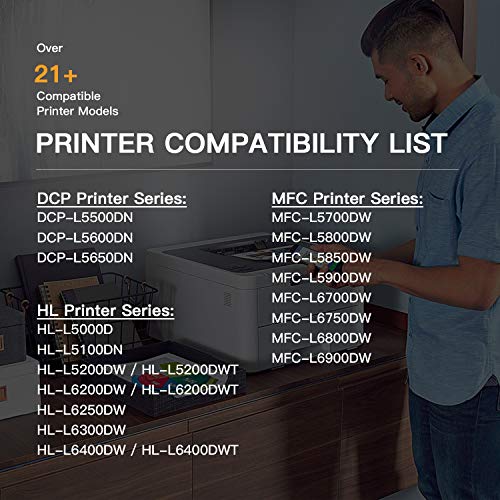 E-Z Ink (TM Compatible Drum Unit Replacement for Brother DR 820 DR820 DR-820 Compatible with MFC-L5900DW HL-L6200DW HL-L5100DN MFC-L5800DW MFC-L5700DW HL-L5200DWT MFC-L6700DW HL-L5200DW (2 Drum Unit)