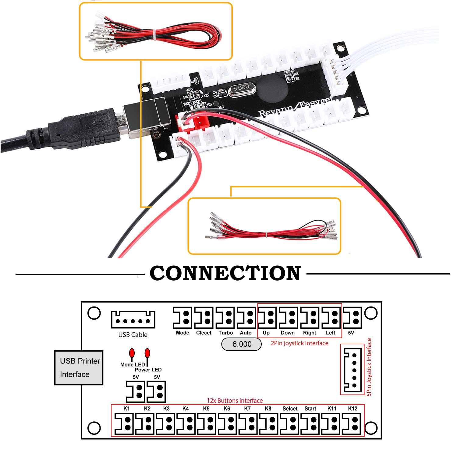 Hikig 1 Player DIY Arcade Cabinet Parts Kit, 10x LED Arcade Buttons + 1x 5PIN Joystick + 1x Zero Delay USB Encoder for Mame Jamma PC Games & Raspberry Pi, Red Kit