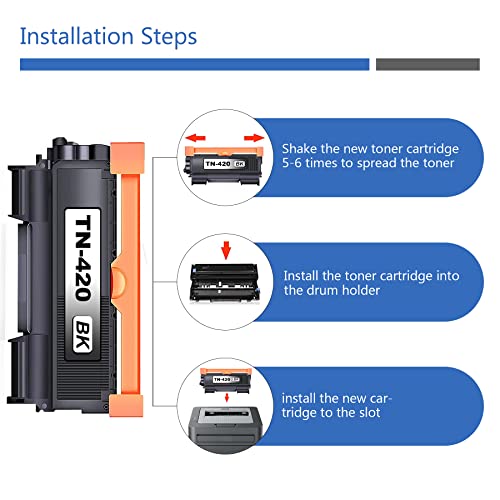 EDH Compatible TN420 TN-420 Toner Cartridge Replacement for Brother High Yield Compatible with DCP-7060D 7065DN IntelliFax-2840 MFC-7240 7365DN 7860DW HL-2220 2230 2240D 2275DW Printer (1 Pack, Black)