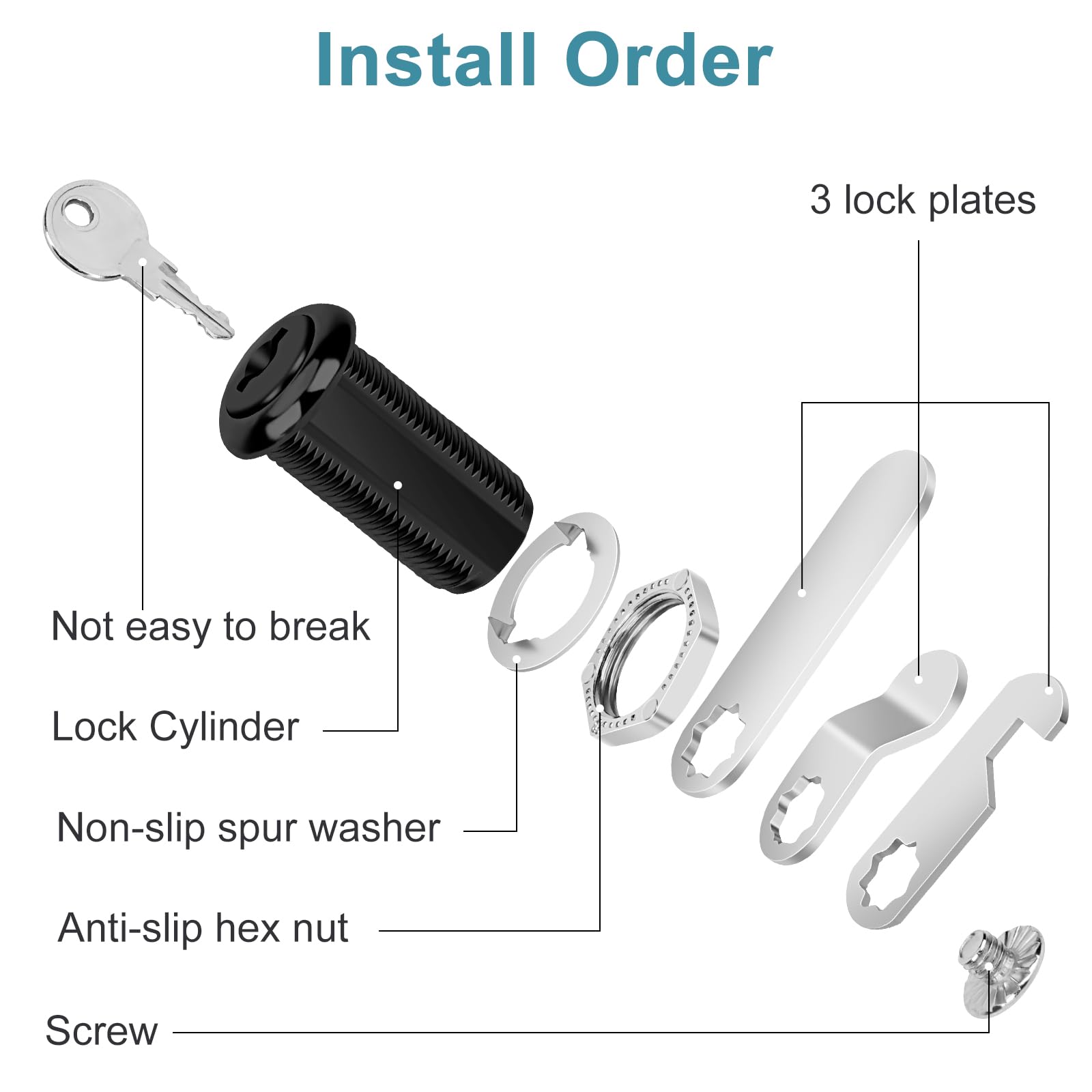 Pertinel Cam Locks Black Cabinet Locks Keyed Alike, 1-3/8'' (Length) Cylinder Secure Files Drawers RV Storage Locks Replacement Set, Zinc Alloy (Black 1-3/8 Inch 2Pcs)