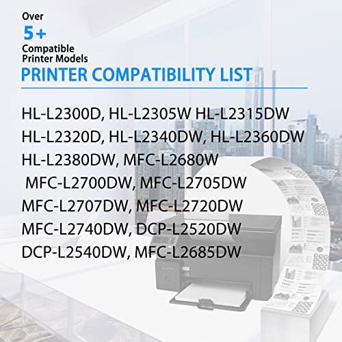 NineLeaf 4 Pack Combo TN630 TN-660 TN660 Toner Cartridge DR630 DR-630 Drum Unit Compatible for Brother HL-L2380DW MFC-L2740DW DCP-L2540DW Printer (3 Black Toner +1 Drum)