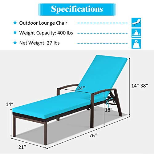 Tangkula 2 PCS Patio Rattan Chaise Lounge Chair, Outdoor Reclining Chaise with Cushion and Armrest, Wicker Sun Lounger with Adjustable Backrest for Garden, Balcony, Poolside (Turquoise)