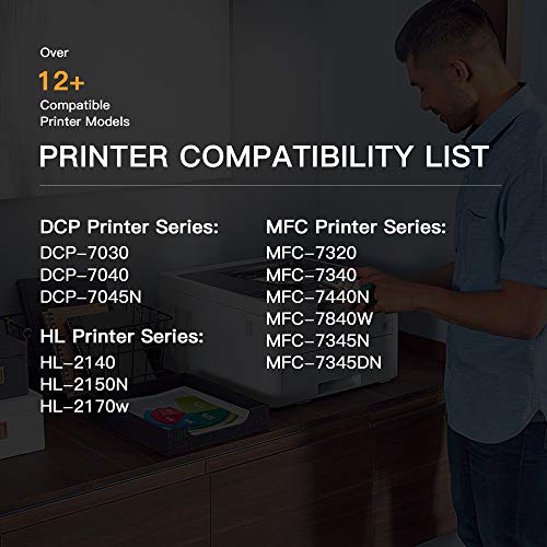 E-Z Ink (TM) Compatible Drum Unit Replacement for Brother DR360 DR 360 to use with DCP-7040 DCP-7030 MFC-7840W MFC-7340 MFC-7440N HL-2140 HL-2170W HL-2150N (1 Drum Unit)