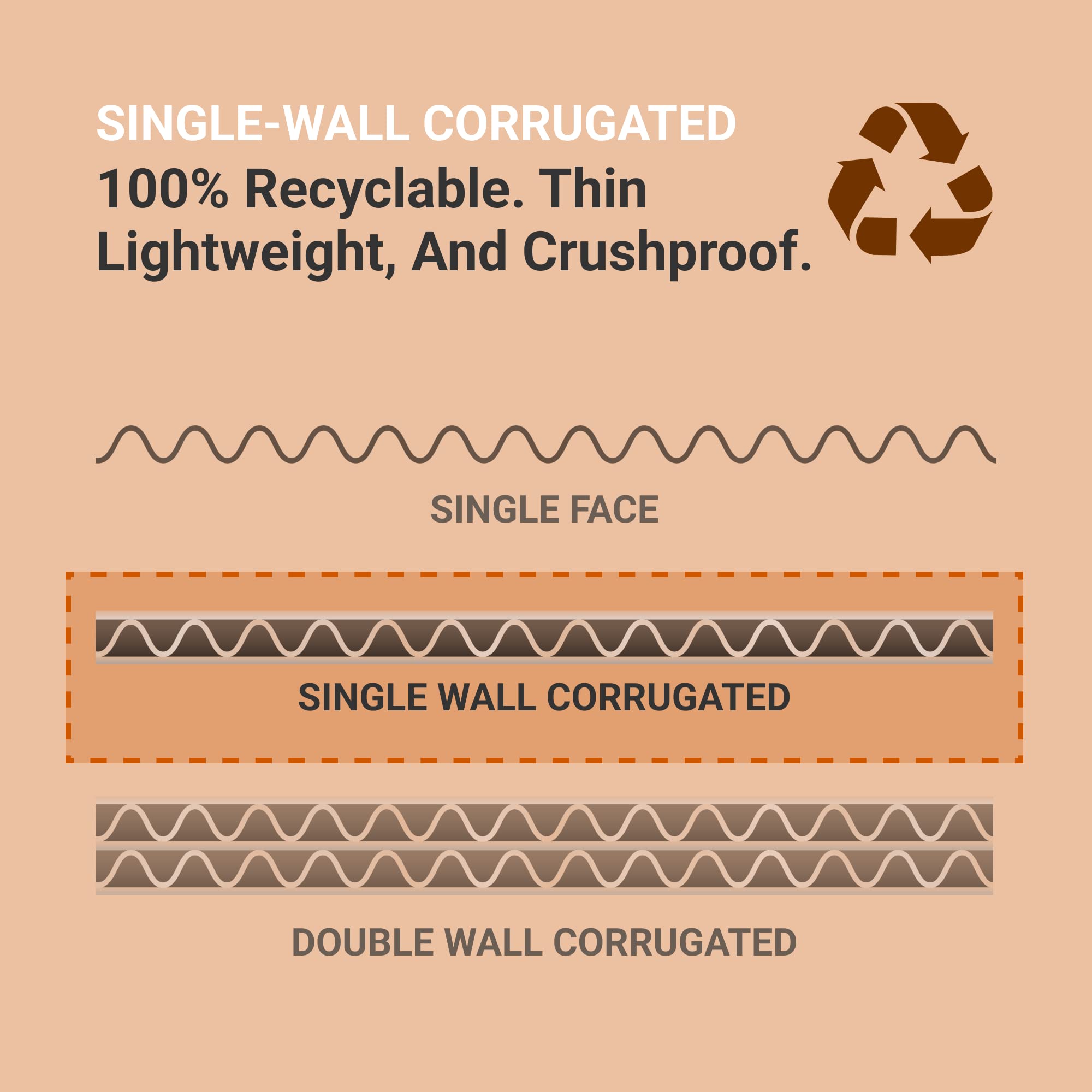 AVIDITI Shipping Boxes Small 18"L x 12"W x 3"H, 25-Pack | Corrugated Cardboard Box for Packing, Moving and Storage