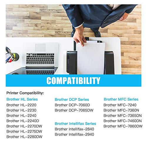 DIGITONER Yield Compatible Drum Replacement for Brother DR420 DR 420 Drum 1 Unit for Brother HL2130, HL2132, HL2220, HL2230, HL2240, HL 2240 HL2240D, HL2240DW (1 Pack)