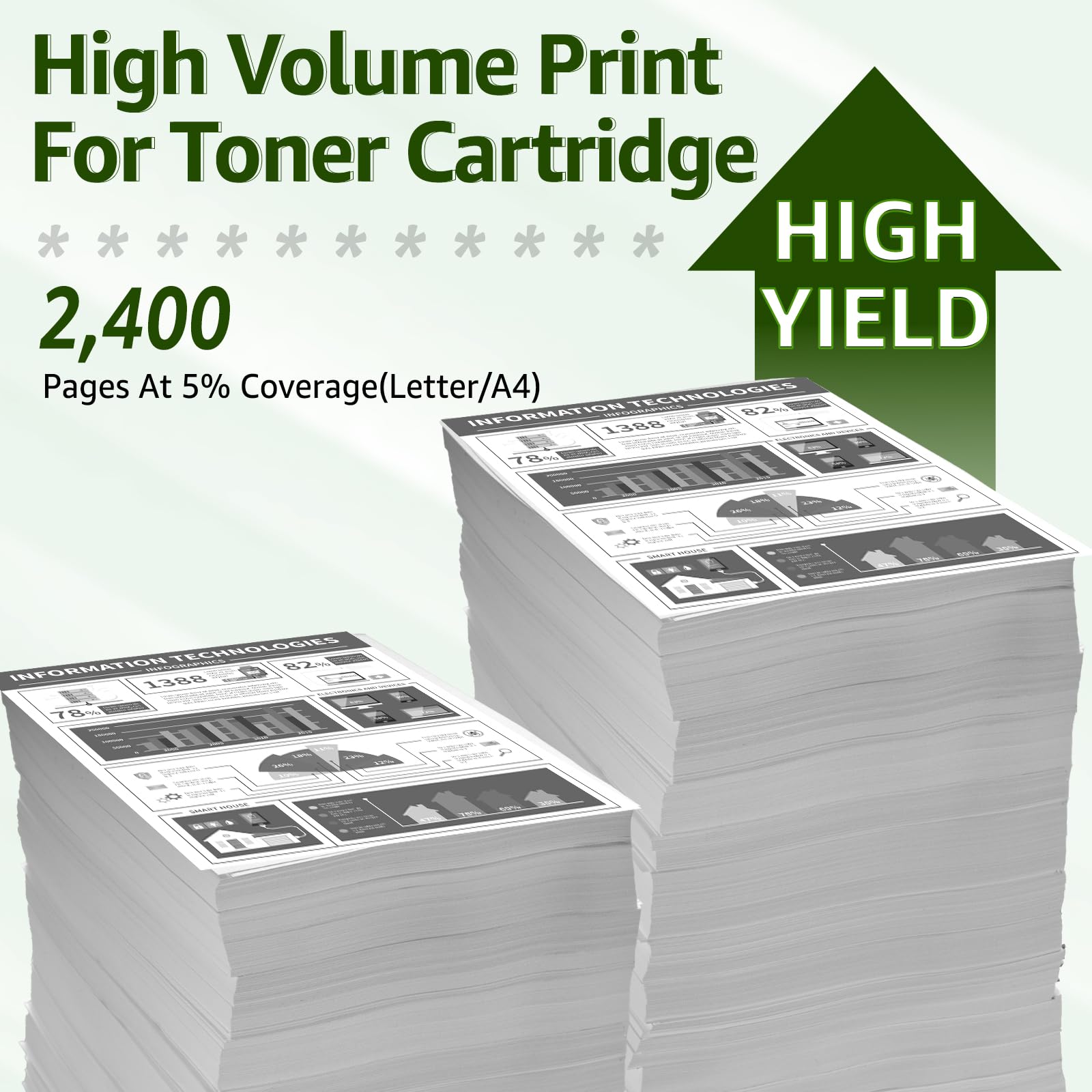GREENCYCLE Compatible C137 CRG137 CRG 137 Toner Cartridge Replacement for Canon ImageClass MF227dw MF216n MF247dw MF249dw MF229DW MF212W MF232W D570 Laser Printer (Black,4 Pack)