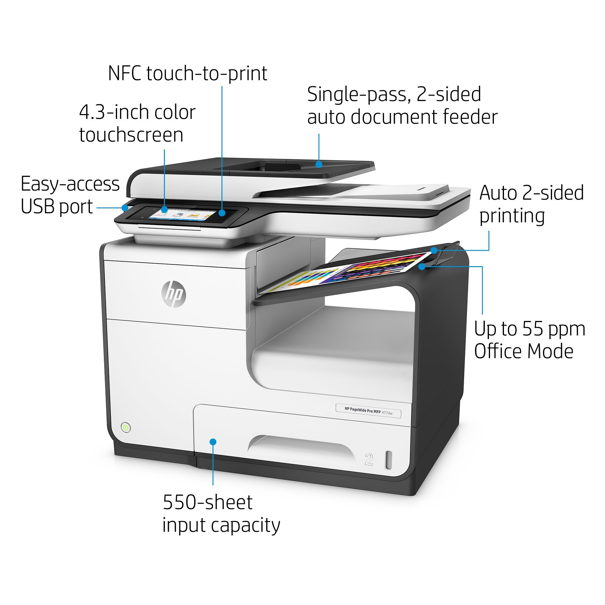 HP PageWide Pro 477dw Color Multifunction Business Printer with Wireless & Duplex Printing (D3Q20A) (Renewed)