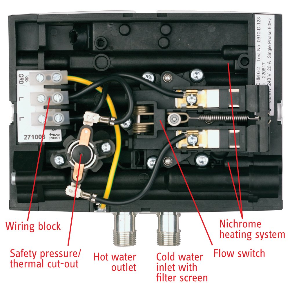 Stiebel Eltron 222039 Stiebel Eltron Mini 4 Electric Tankless Water Heater