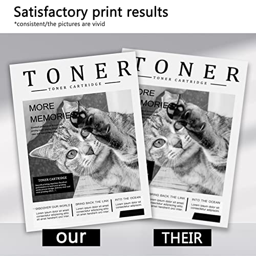 TN-720 TN720 Black Toner Cartridge 2-Pack Compatible Replacement for Brother TN720 TN750 for HL-5440D HL-5450DN DCP-8110DN DCP-8150DN MFC-8710DW MFC-8810DW MFC-8910DW Printer