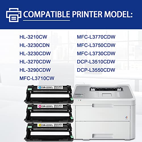 BERYINK Compatible DR223CL DR223-CL DR223 DR-223 High-Yield Drum Unit Replacement for Brother MFC-L3750CDW MFC-L3730CDW HL-3230CDW HL-3270CDW DCP-L3510CDW DCP-L3550CDW Printer (3-Pack,1C+1M+1Y)