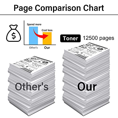 (Black,3-Pack) Compatible TN-780 Toner Cartridge Replacement for Brother TN780 MFC-8950DWT HL-6180DW HL-6180DWT MFC-8950DW Printer Toner Cartridge