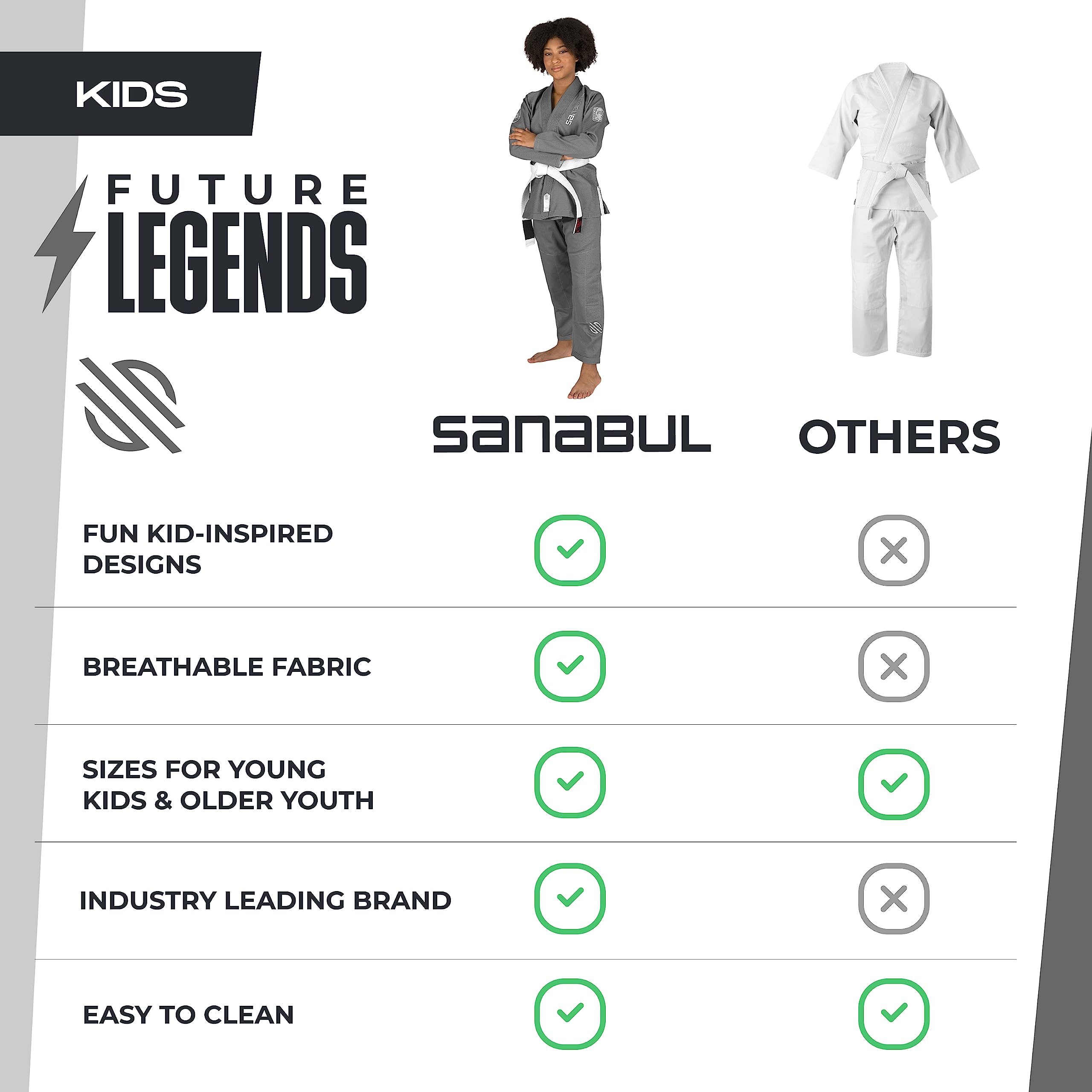 Sanabul Future Legends BJJ Gi for Kids Jiu Jitsu Gi Kimono for Children Youth Preshrunk Fabric & BJJ White Belt Included - Silver/White, K2