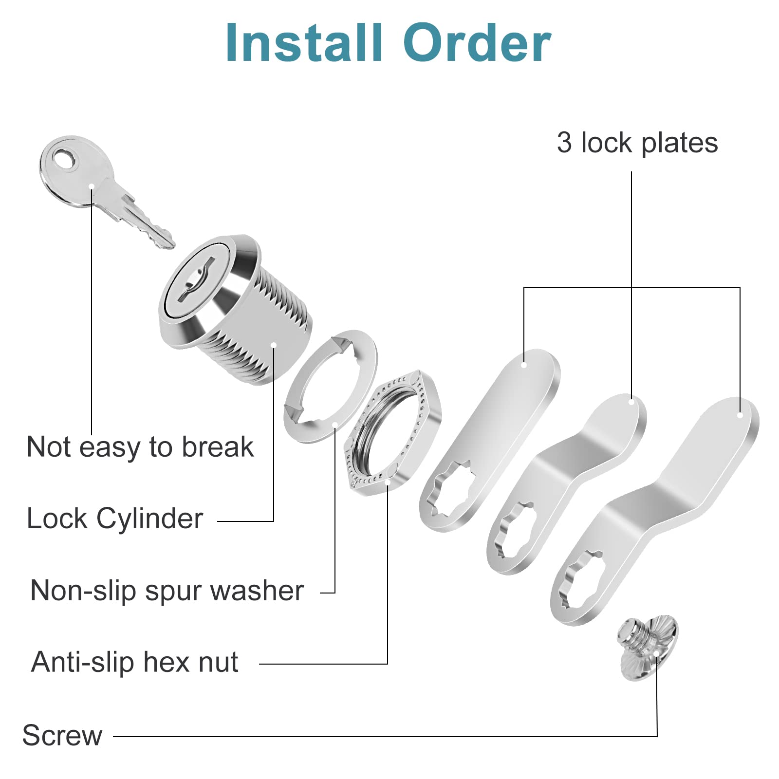 Cam Locks Cabinet Lock Keyed Alike, 5/8'' (Length) Cylinder Fits on 3/8'' Max Panel Thickness, 2pcs Secure File Drawer Mailbox RV Storage Replacement Set, Chrome-Finish Zinc Alloy