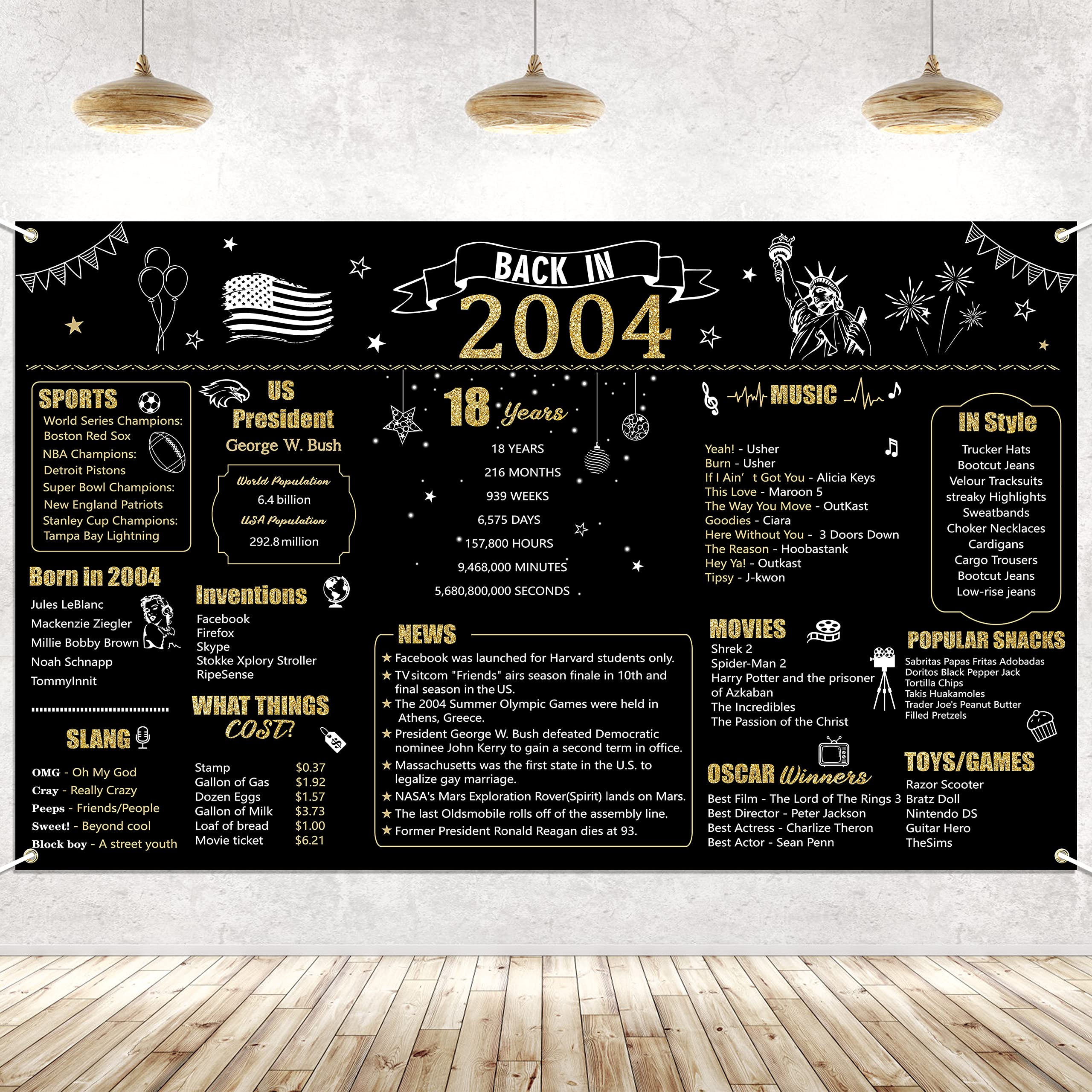 W1cwey Extra Large 43.3’*70.8’ 2004 Black Gold Backdrop 19 Year Old Birthday Party Photo Background Coming of Age Banner 19th Birthday Black Gold Decor Vintage Backdrop Photography for Indoor Outdoor