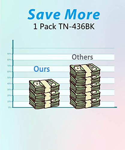 MM MUCH & MORE Compatible Toner Cartridge Replacement for Brother TN436 TN-436 TN-436BK use for HL-8260CDW L8360CDWT MFC-L8690CDW L8900CDW L8610CDW DCP-L8410CDW Printers (Black)