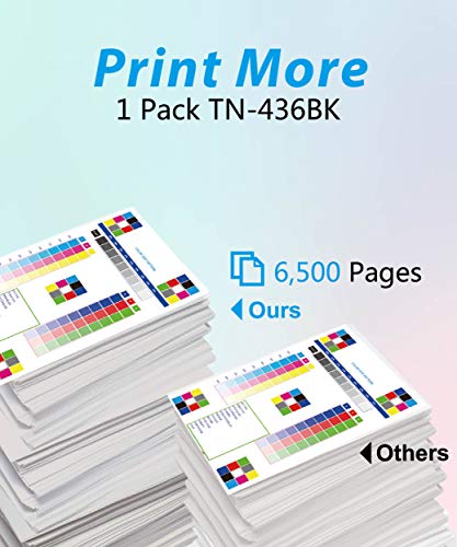 MM MUCH & MORE Compatible Toner Cartridge Replacement for Brother TN436 TN-436 TN-436BK use for HL-8260CDW L8360CDWT MFC-L8690CDW L8900CDW L8610CDW DCP-L8410CDW Printers (Black)