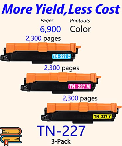 ColorPrint 3-Pack Compatible TN-227 Toner Cartridge Replacement for Brother TN227 TN223 TN227C TN227M TN227Y Work with MFC-L3750CDW HL-L3210CW HL-L3230CDW HL-L3710CDW HL-L3270CDW MFC-L3710CW Printer