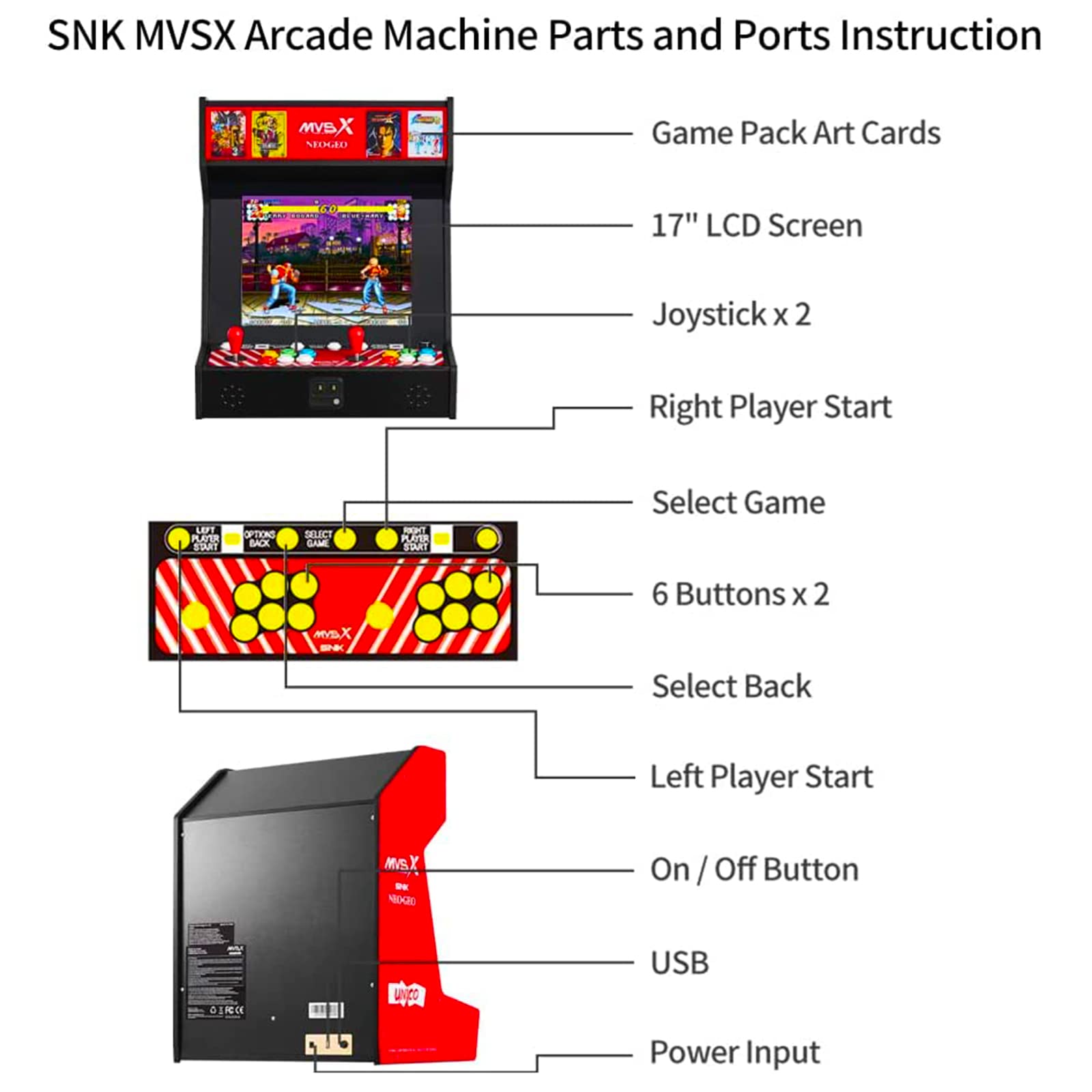 UNICO MVSX Arcade and Base, Pre-Loaded 50 SNK Official Genuine Retro Games, Support Two Players Fight Together by 2 Joysticks