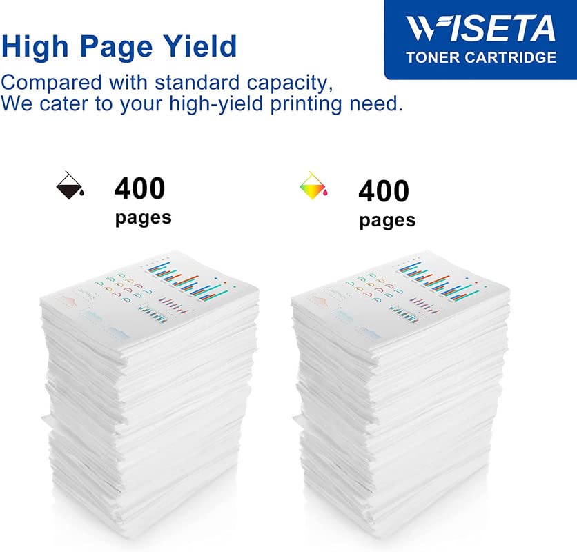 LC3013 5PKS High Yield Compatible Ink Cartridge Replacement for Brother LC3013 LC-3013 LC3011 Work with MFC-J690DW MFC-J895DW Printer (2 Black, 1 Cyan, 1 Magenta, 1 Yellow)