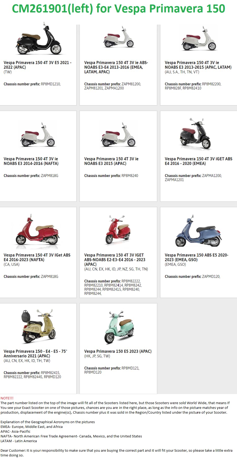 Vespa Right Round Mirror | Vespa Primavera/Elettrica and Primavera 50-150 Mirror for the Right Side | OEM - CM3161802, CM261902(Right, Round, Chrome Finish)