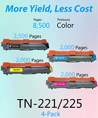 MM MUCH & MORE Compatible Toner Cartridge Replacement for Brother TN221 TN225 TN-221 TN-225 use with HL-3140CW HL-3150CDW MFC-9140CDN MFC-9330CDW DCP-9020CDW Printers (Black + Cyan + Magenta + Yellow)
