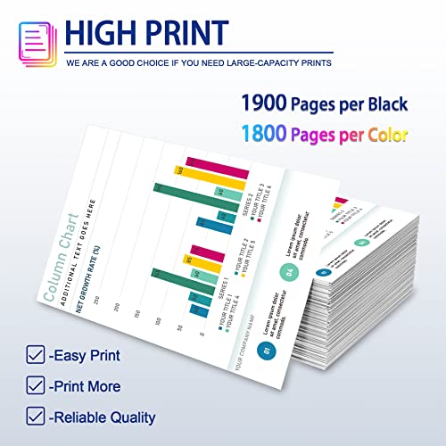 BERYINK TN223 TN-223 Compatible TN223BK TN223C TN223M TN223Y Toner Cartridge Replacement for Brother MFC-L3750CDW MFC-L3730CDW HL-3270CDW HL-3230CDN DCP-L3550CDW Printer (5-Pack, 2BK+1C+1M+1Y)